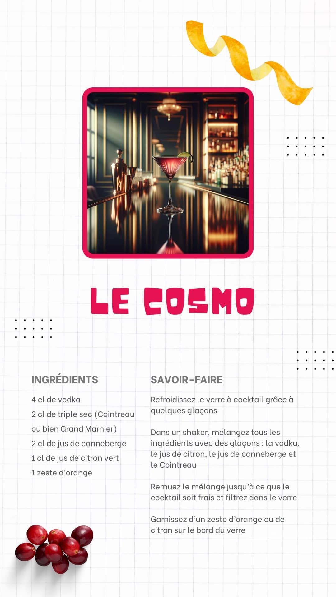 Cocktail Cosmopolitan : La Recette Et Notre Verre Iconique
