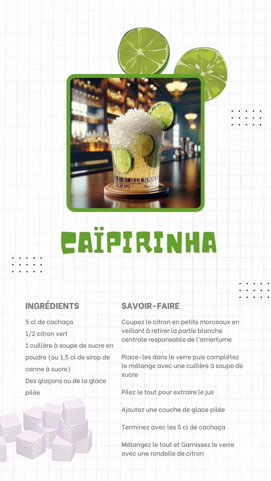 Caïpirinha, La Recette Et Notre Verre Iconique | Vessiere Cristaux